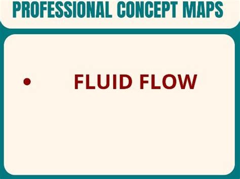 Physics CONCEPT MAP Teaching Resources