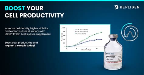 Repligen Corporation On Linkedin Growthfactor Cellculture
