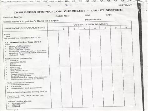 Ipqc For Tablets Pptx