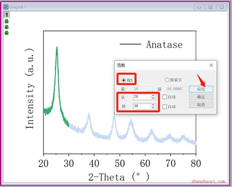 Origin如何绘制彩色分段数据图？ 我爱分享网