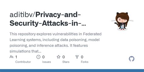 github aditibv privacy and security attacks in federated learning