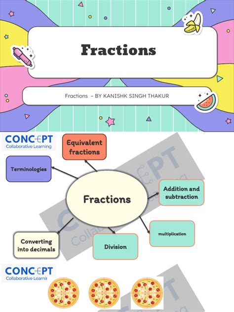 Fractions Notes Pdf