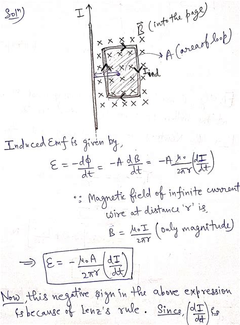 Solved The Figure Below Shows A Rectangular Conducting Loop Sitting In Course Hero