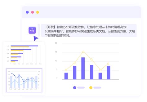 可赞ai Ai办公可视化工具 文字一秒生成图表 智能图表生成平台