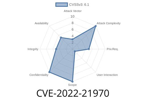 Cve 2022 21970 Microsoft Edge Chromium Based Elevation Of Privilege Vulnerability