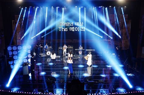 Sky Planning And English Sky Planning And English Special Weekly