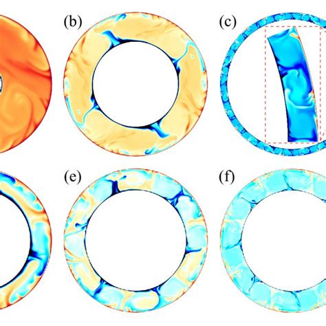A C Instantaneous Temperature Fields On A φr Plane For η 03 06