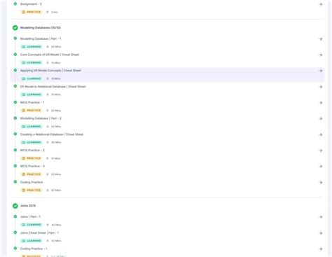 Newyeargoals Sqljourney Cpluspluslearning Podcastinspiration