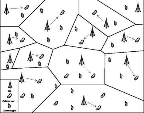 Figure 1 From Artificial Noise Aided Physical Layer Security In Multi Antenna Small Cell