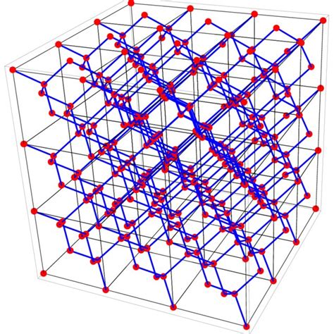 Pdf Lecture Note On Crystal Structures Solid State Physics