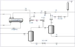 Do S Don Ts In Process Modelling Did You Know Series HYSYS Can Calculate The NPSH Of Your