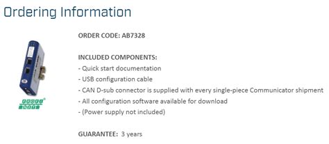 AnybusÂ Communicator CAN PROFINET IRT AB