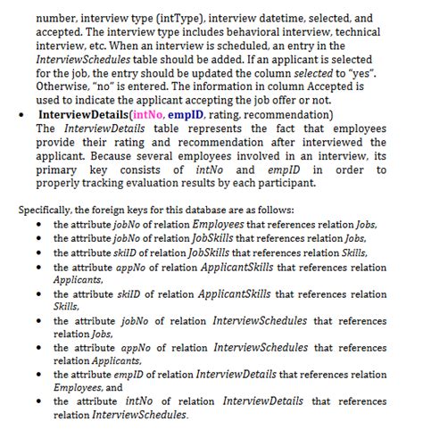 Solved Number Interview Type Inttype Interview Datetime
