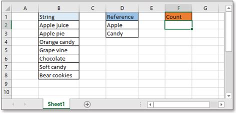 Excel Column Comparison Find Matches Differences