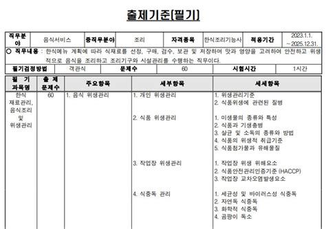 한식 조리사 자격증 시험일정필기 실기 기출문제 요약조리기능사 합격 요령 방법
