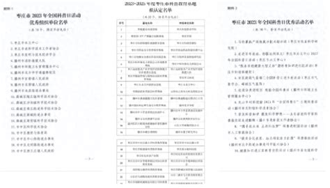 全市23处市级科普教育基地名单公布枣庄市水文中心榜上有名 单位 工作 科学