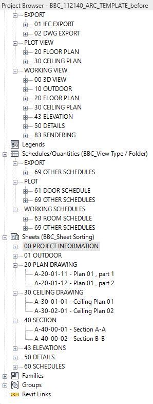 Creating Revit Template Checklist Bim Corner