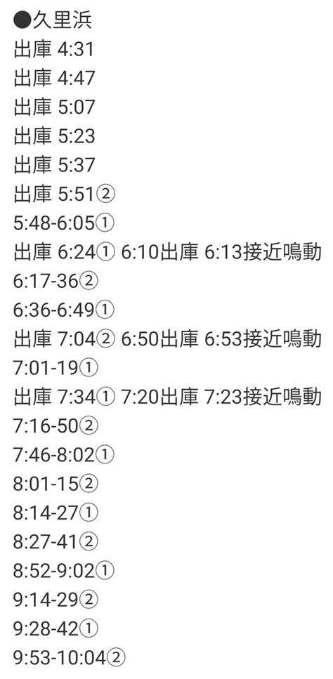 ゆとたて on Twitter 結果です