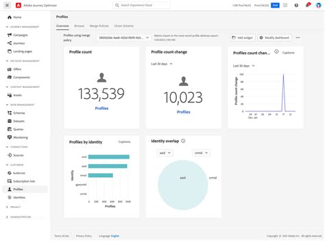 Get Started With Profiles In Journey Optimizer Adobe Journey Optimizer