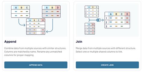 Guide To Running An Airtable Backup Coupler Io Blog