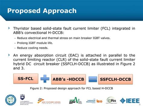 Fault Current Limiter Based Hybrid Hvdc Breaker Ppt