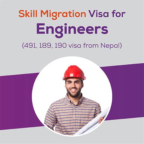 Skill Migration First Generation Group