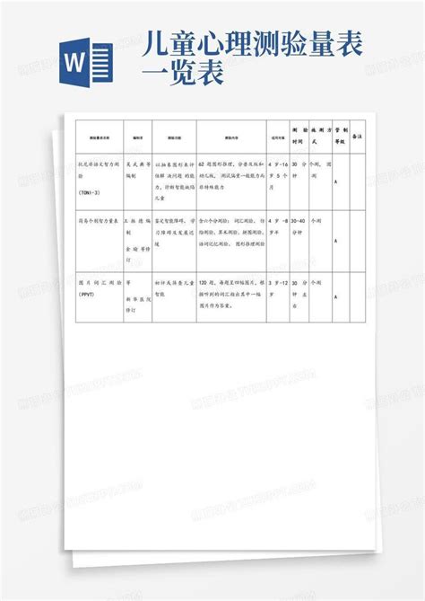 儿童心理测验量表一览表word模板下载编号qyzxwgwx熊猫办公