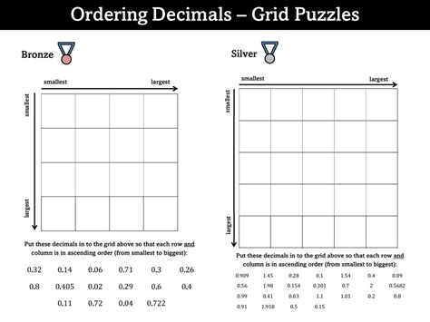 Ordering Decimals Grid Puzzles Teaching Resources Worksheets Library Ordering Decimals Grid Puzzles Teaching Resources Worksheets Library