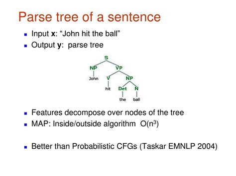 Ppt Structured Learning Powerpoint Presentation Free Download Id
