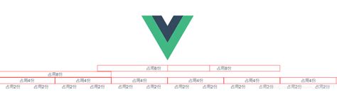 Element Ui实战教程之link链接组件以及layout布局组件和container容器组件02element Ui El Link