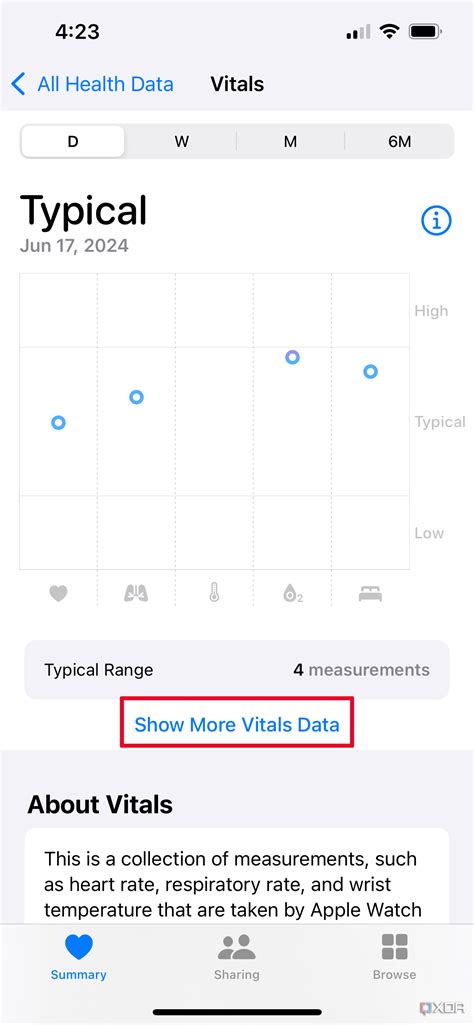 A Complete Guide To The Vitals App In Watchos 11
