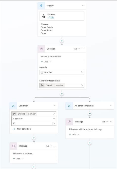 adding copilot as a skill for azure bot framework and publish to telegram by cloudatica medium
