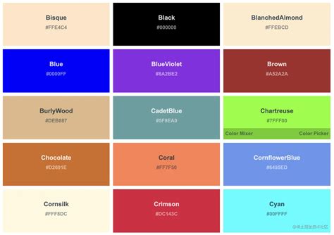 现代 Css 颜色指南这是我参与2022首次更文挑战的第 3 天，活动详情查看：2022首次更文挑战 我是cuggz，今 掘金