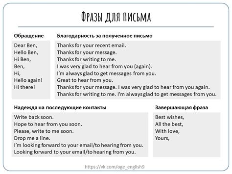Обновила допустимые фразы для письма на основе методических рекомендаций 2023 ОГЭ Английский