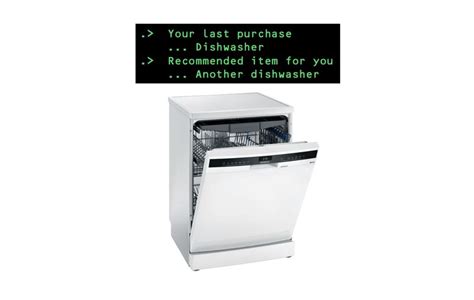 Tigergraph On Linkedin Connected Customer Retail