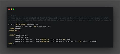 Alajede Mustapha On Linkedin Day14 100daysofcode
