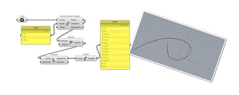How To Divide The Curve By The Varying Distance Grasshopper McNeel Forum