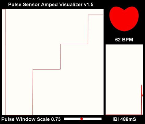 Processing Showing Square Waveform · Issue 23 · Worldfamouselectronics