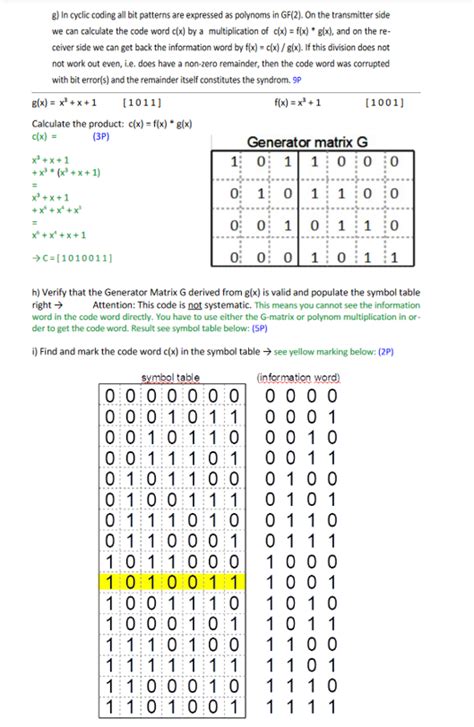 Solved G ﻿in Cyclic Coding All Bit Patterns Are Expressed
