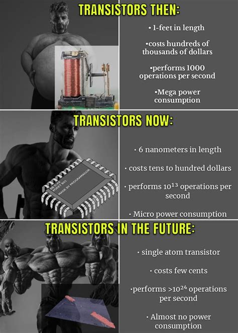 I See All Of Your Sheets And Raise You My Statics Final Exam “you Can Put Anything You Want On
