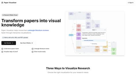 Arxiv Paper Visualizer