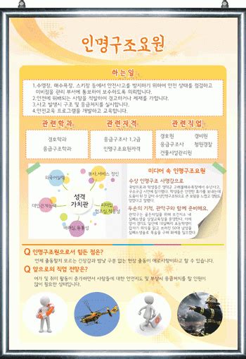 Spdjr 02 인명구조원