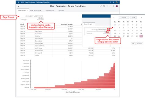 How To Prompt For A Date Range In A Sas Va Report Example 1 Slider