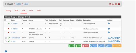 Pfsense With More Than One Lan Interface And Connected Devices Cant See Each Other Sometimes