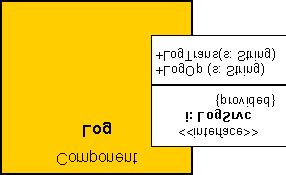 Component Log In The Extended Notation Download Scientific Diagram