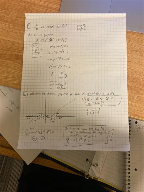 Differential Equations Equilibria Points R Askmath