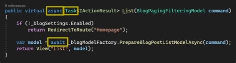Brief Of Ecommerce Platform Architecture And Mvc Pattern Of Nopcommerce Nopcommerce