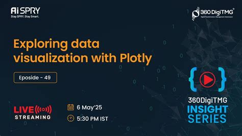 Exploring Data Visualization With Plotly 360digitmg Youtube