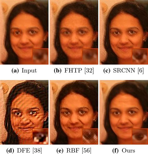 qualitative evaluation on a real blurry face image a lr input blurry
