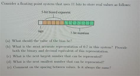 Solved Consider A Floating Point System That Uses 11 Bits To